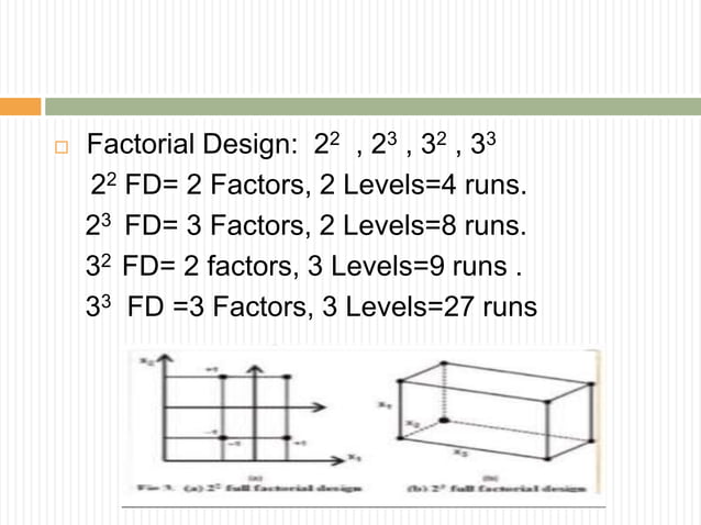 Factorial design \Optimization Techniques | PPTX