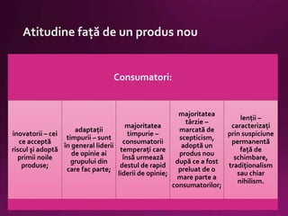 Factori de influenta a consumatorilor | PPTX