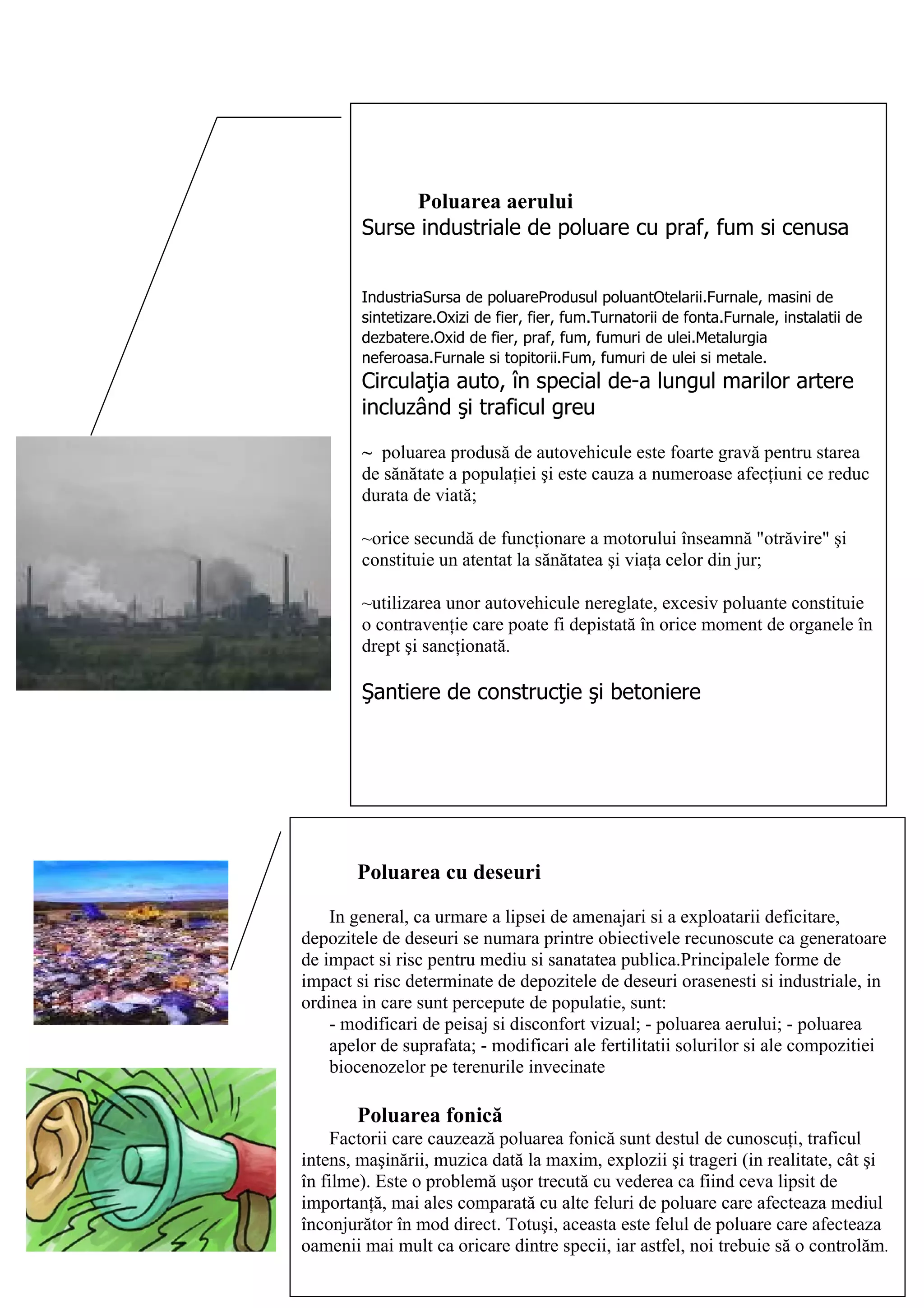 Factori de poluare in orasul Roman | DOC