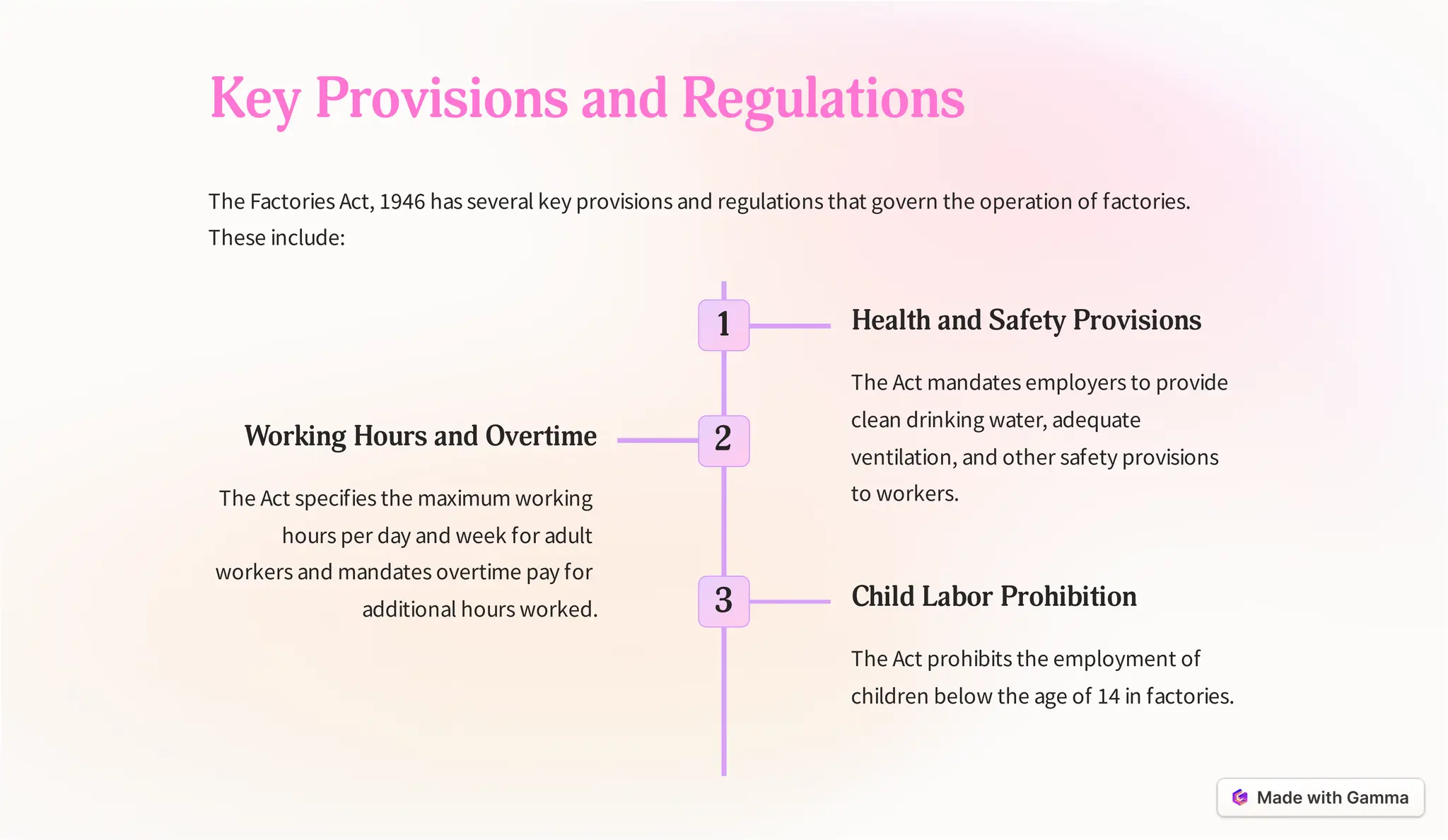 Factories-Act-1946.pdf