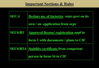 Factories -ACT & RULE.ppt