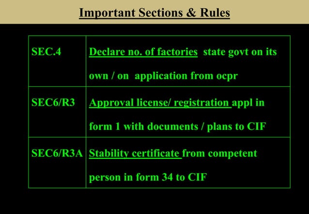 Factories -ACT & RULE.ppt | Manufacturing Industry | Industries