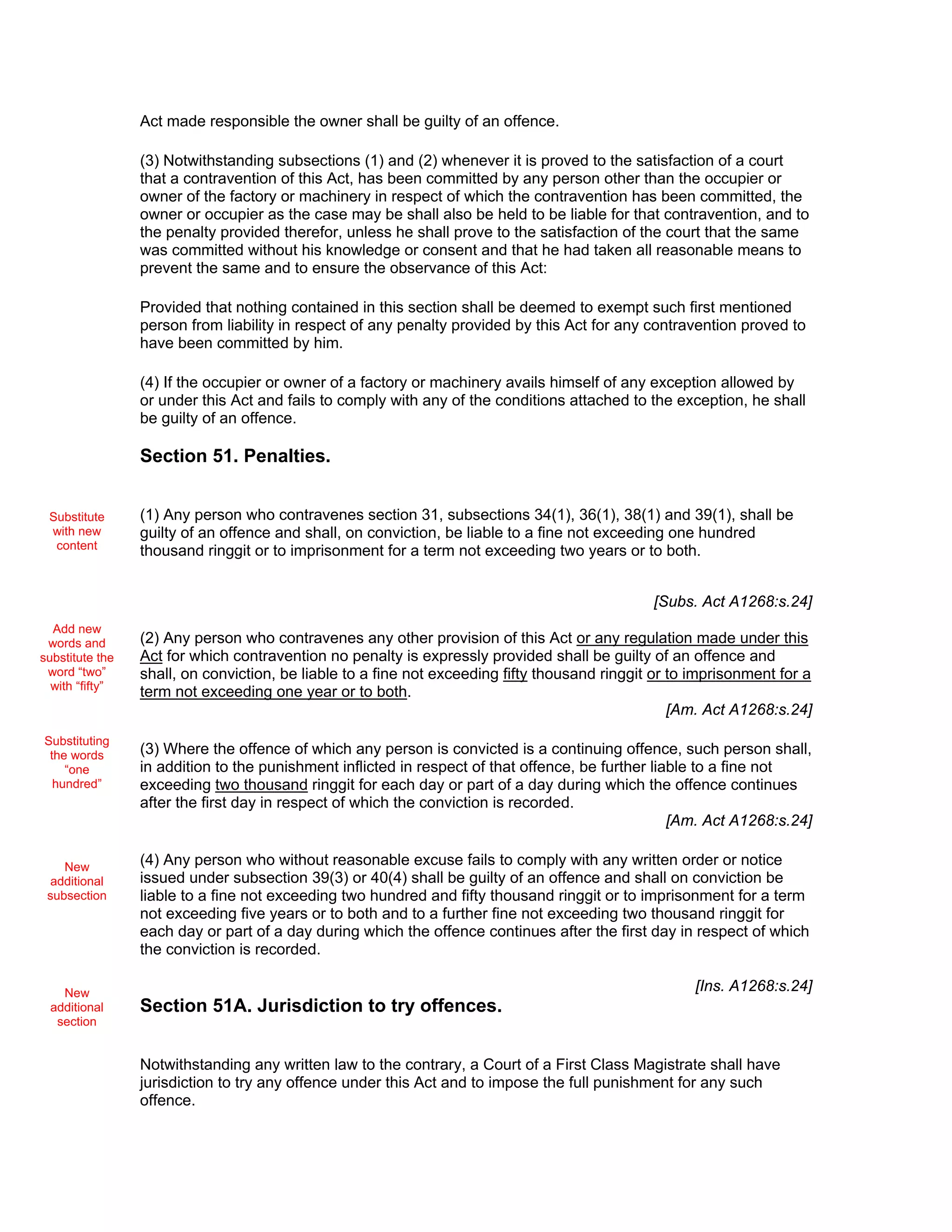 Factories And Machinery Act 1967 Revised 1974 Malaysia | PDF