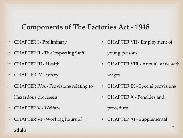 Factories act 1948