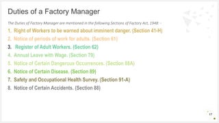 Factories act, 1948 | PPTX