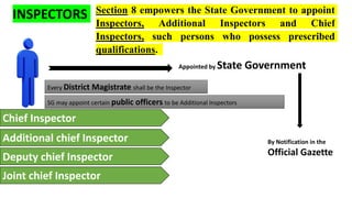 Factories Act, 1948.pptx