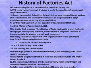 Factories act,1948 (Part 1) | PPTX