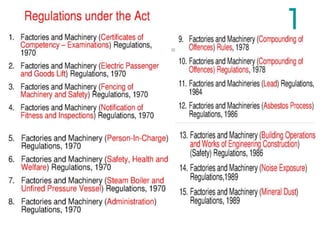 Factories and machinery act 1967 (fma 1967 | PPTX