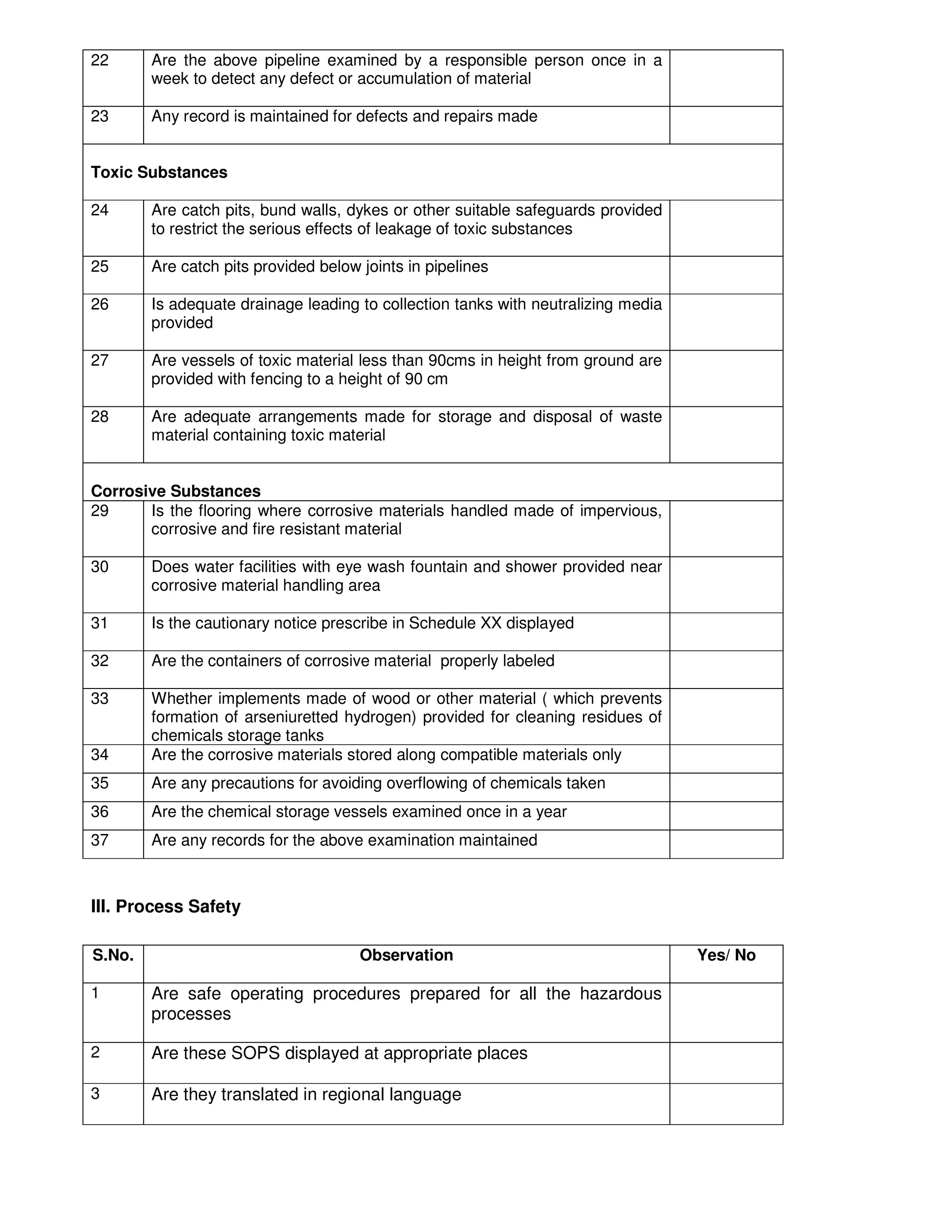 Factories checklist | PDF