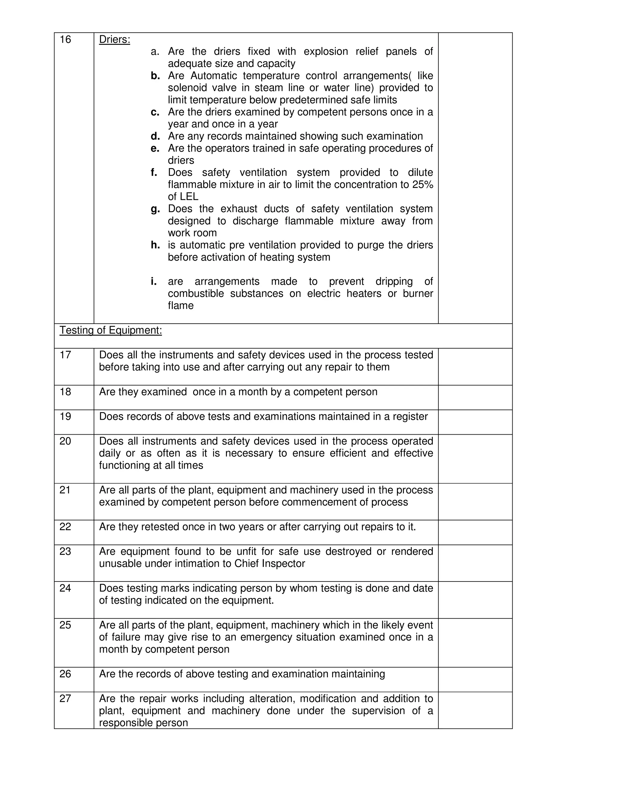 Factories checklist | PDF