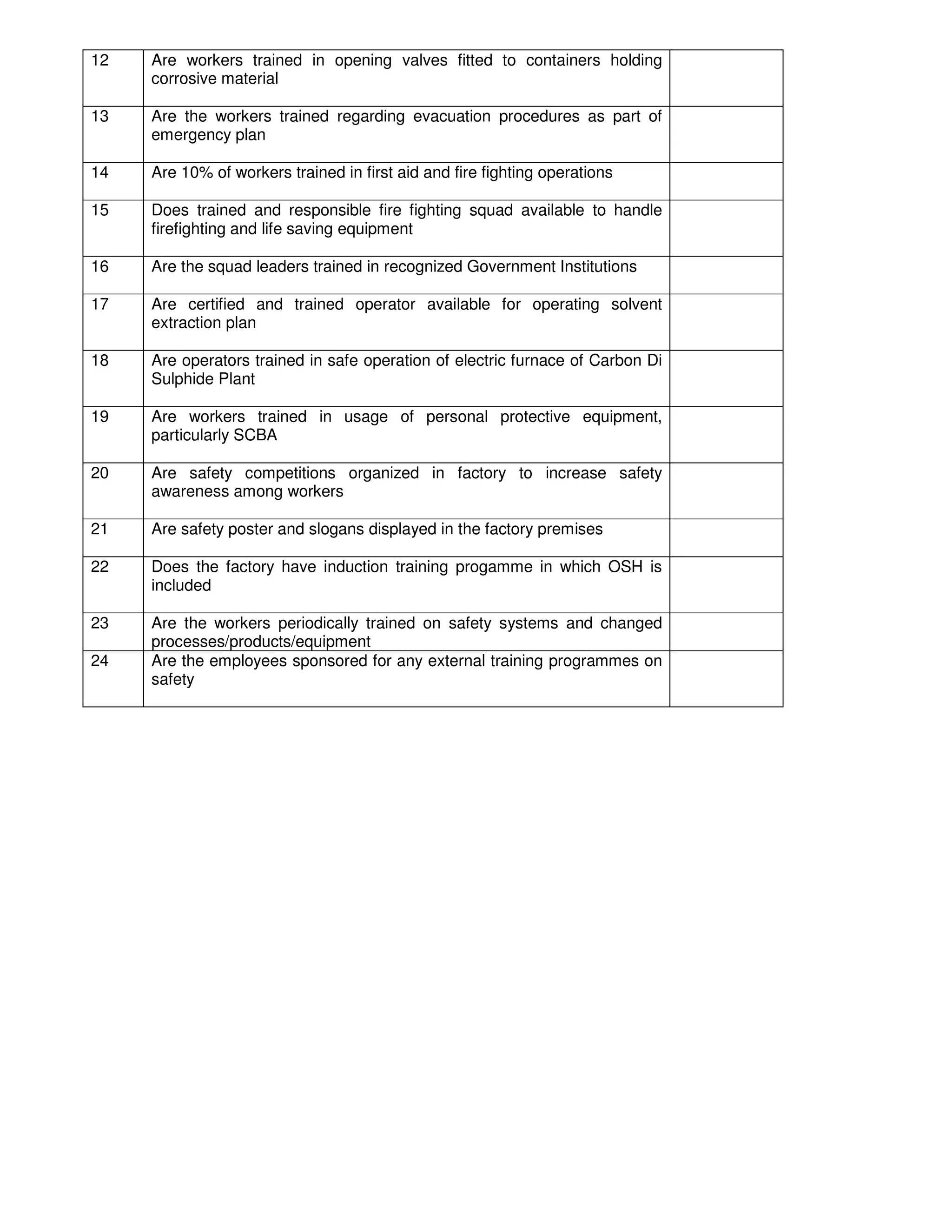 Factories checklist | PDF
