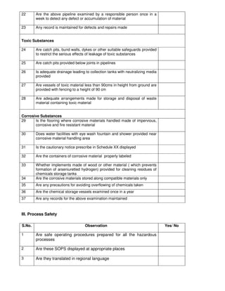 Factories checklist | PDF