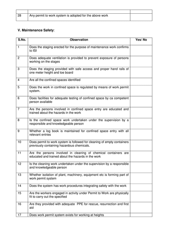 Factories checklist | PDF