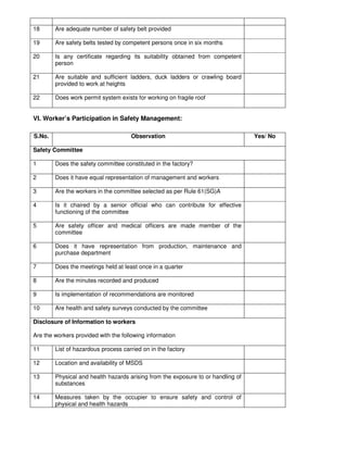 Factories checklist | PDF