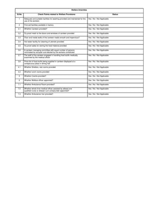 Factories checklist | PDF