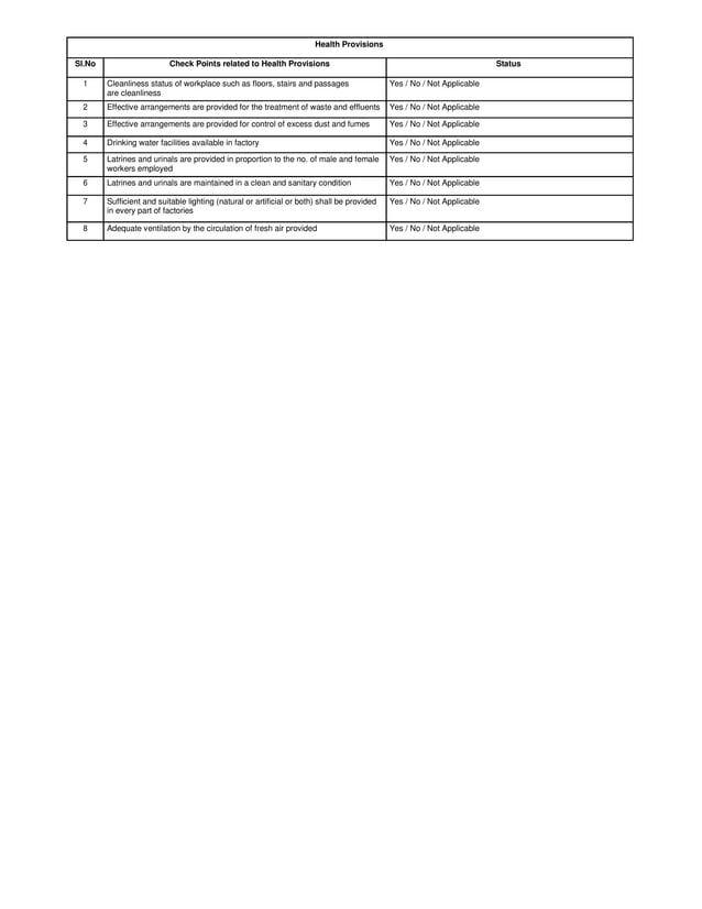 Factories checklist | PDF