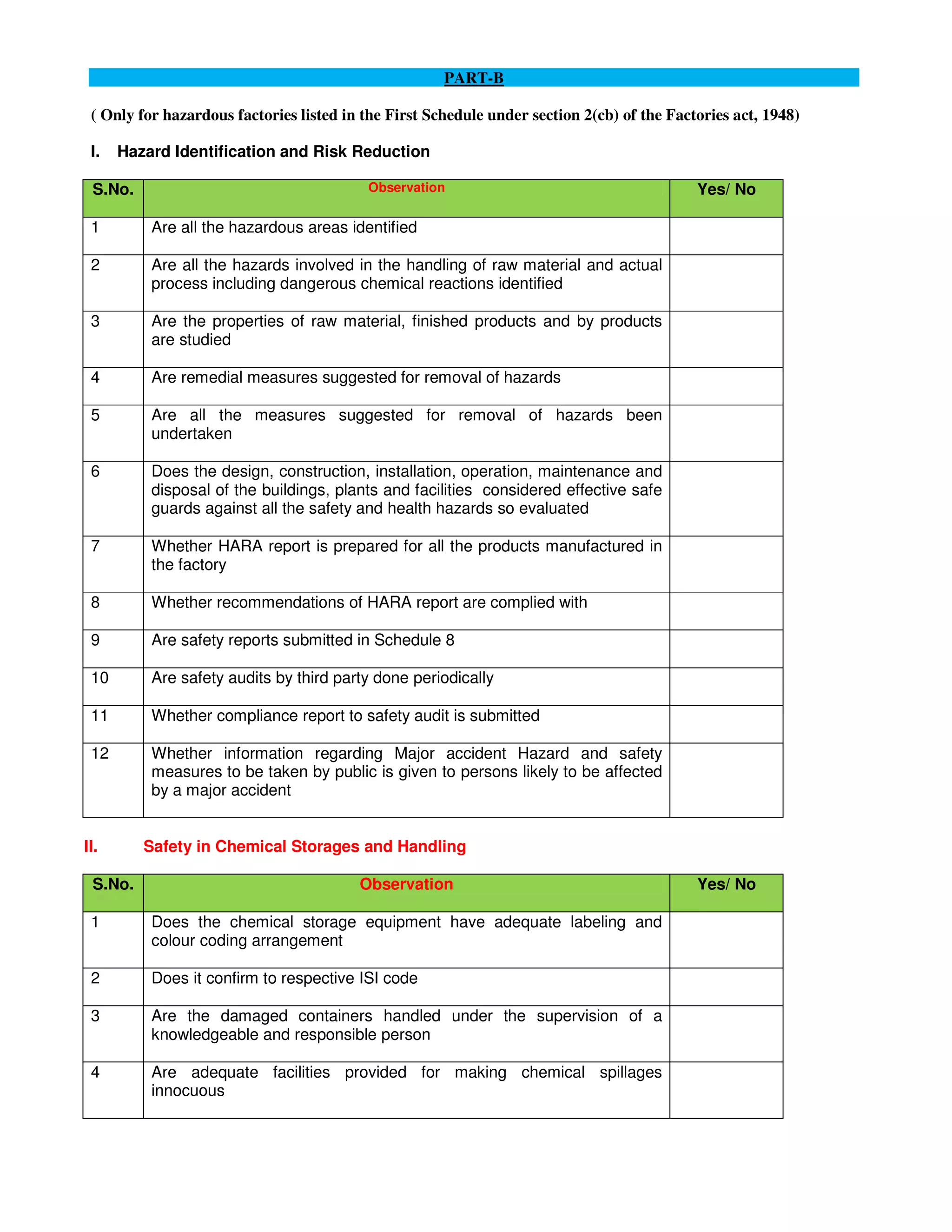 Factories joint checklist | PDF