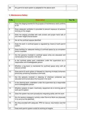 Factories joint checklist | PDF