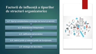 Factorii care influenteaza structurile organizatorice | PPTX
