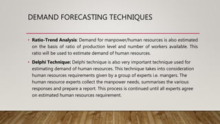 FACTORS INFLUENCING HRP IN A ORGANISATION | PPTX