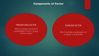 Factor influencing the diseases conditions | PPTX
