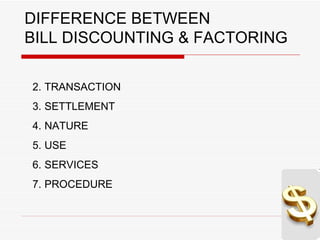 Factoring | PPT