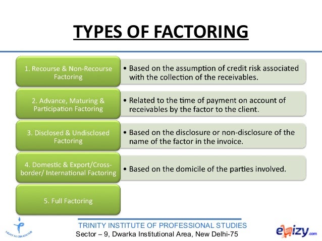Factoring