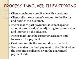 Factoring | PPTX
