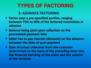 Factoring | PPTX
