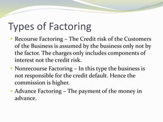 Factoring | PPT