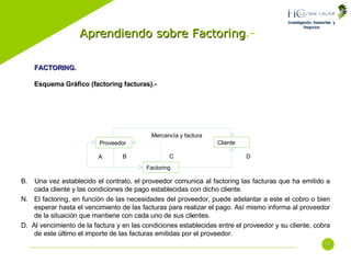 Factoring, aprendiendo sobre su funcionamiento. | PPT