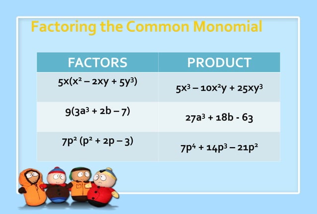 factoring-the-common-monomial.pptx