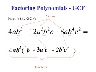 Factoring and Box Method | PPT