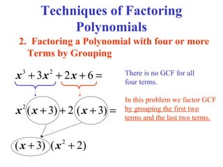 Factoring Polynomials Box Method