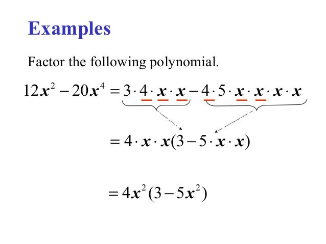 Factoring and Box Method