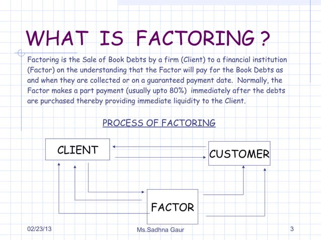 Factoring and forfaiting | PPT