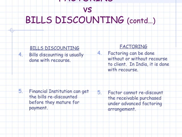 Factoring and forfaiting | PPT