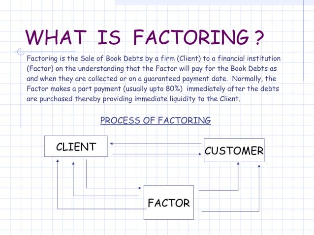 Factoring and forfaiting | PPT