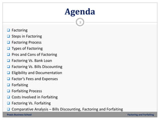 Factoring and Forfaiting | PPTX