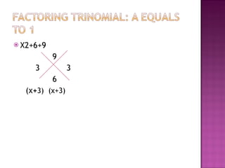 Factoring Binomial, Difference Of Two Perfect Squares | PPT