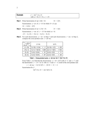 Factoring by the trial and-error method | PDF