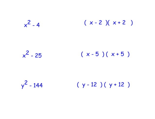 Feb 22. Factoring Difference Of Squares | PDF