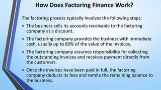 Factoring Finance: Understanding How It Works and Its Benefits | PPT
