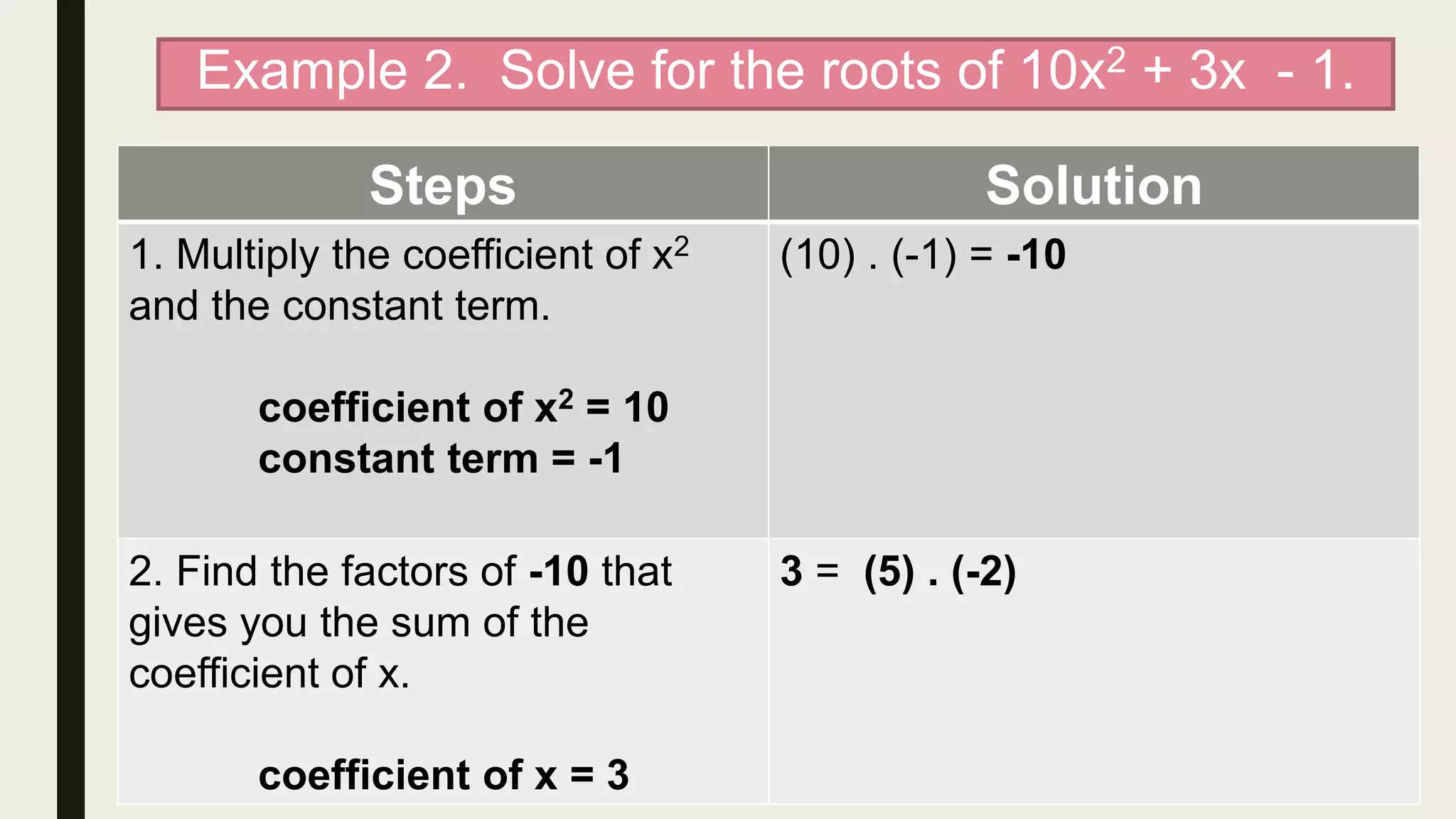 Factoring if a is greater than 1 grade8 | PPTX
