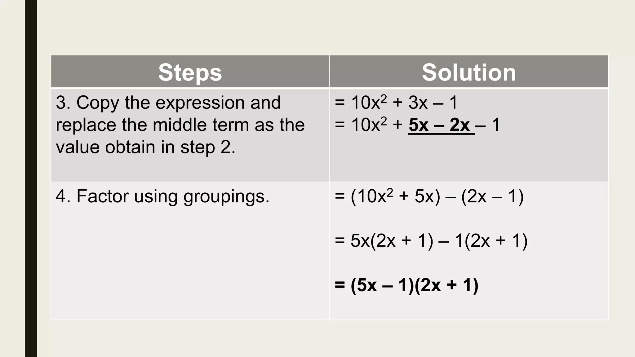 Factoring if a is greater than 1 grade8 | PPTX