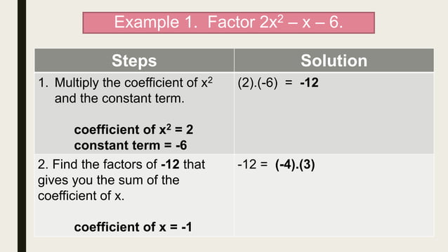 Factoring if a is greater than 1 grade8 | PPTX