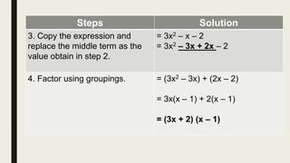 Factoring if a is greater than 1 grade8 | PPTX