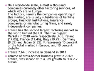 Factoring in France | PPTX
