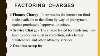 Factoring | PPTX | Debt Factoring & Invoice Discounting | Business ...