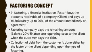 Factoring | PPTX
